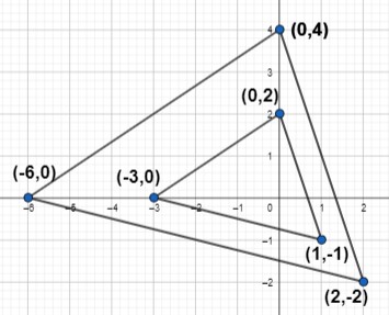 How to Dilate a Figure | Geometry | Study.com