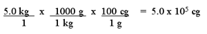 Dimensional Analysis in Chemistry | Overview & Practice Problems ...
