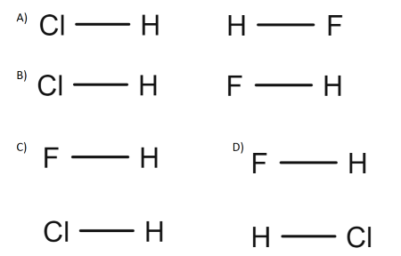 Determining the Strength of Dipole-Dipole and Ion-Dipole Interactions ...