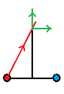 Dipole Fields: Definition & Examples | Study.com