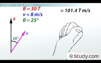 Cross Product of Two Vectors | Formula, Equation & Examples - Lesson ...