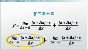 The Linear Properties of a Derivative - Lesson | Study.com