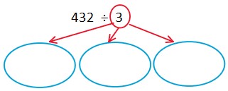 How to Divide Whole Numbers with Regrouping Including a 1-digit Divisor ...