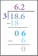 Add, Subtract, Multiply & Divide Decimals - Lesson | Study.com