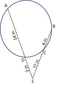 NES Mathematics 304 Practice Test