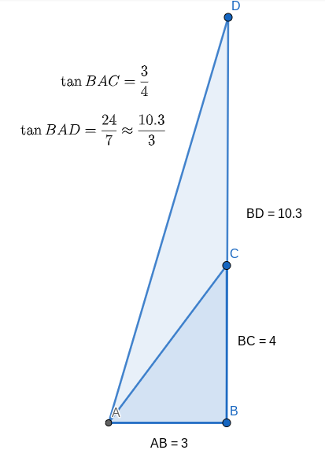 Double Angle Formula | Sin, Cos & Tan - Lesson | Study.com