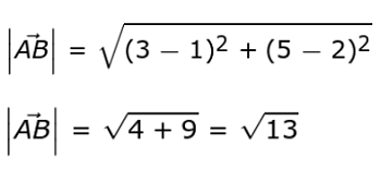 Geometric & Algebraic Representations of Vectors - Lesson | Study.com