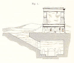 Serapeum History, Significance & Location | Study.com