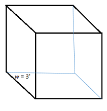 What is a Cubic Foot? - Definition & Formula - Video & Lesson ...