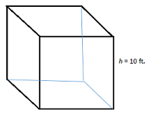 What is a Cubic Foot? - Definition & Formula - Video & Lesson ...