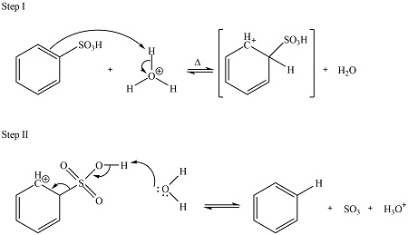 The sulfonation of an aromatic ring with SO_3 and H_2SO_4 is reversible ...