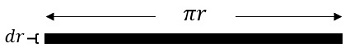 Moment of Inertia of a Circle & Semicircle | Overview & Formulas ...
