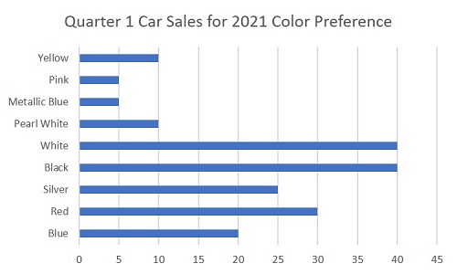 CSET Multiple Subjects Subtest II 214 Practice Test