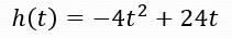 Lead Coefficients of Completing the Square | Study.com