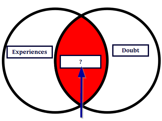 VCLA Reading 091 Practice Test