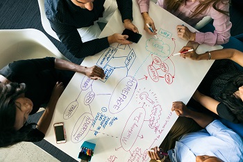 How to Create and Maintain a Learning Culture at Your Company | Study.com