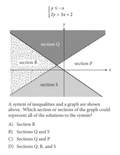 Inequalities - Not a Solution, Max & Roman Numerals: Study.com SAT ...