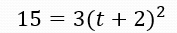 Lead Coefficients of Completing the Square | Study.com