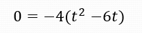 Lead Coefficients of Completing the Square | Study.com