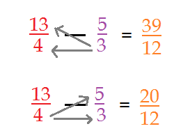 Subtracting Compound Fractions | Study.com