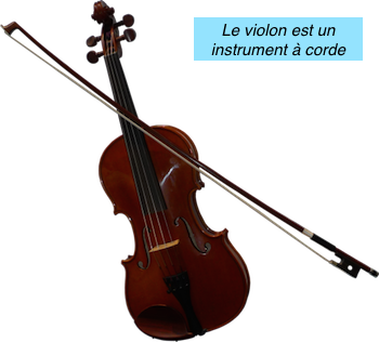 French Musical Vocabulary | Study.com