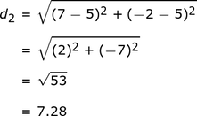 Finding Perimeter & Areas Using Coordinates & Distance Formula - Lesson ...