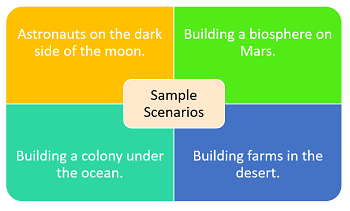 Ecosystem Activities | Study.com