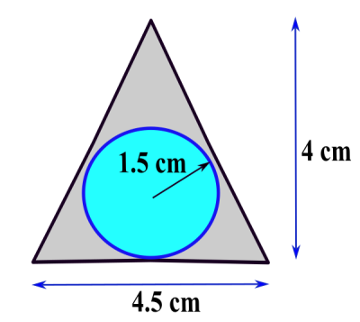 Finding the Area Between 2 Shapes Practice | Geometry Practice Problems ...