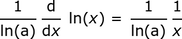 Derivatives of Logarithmic Functions & Practice Problems - Lesson ...