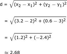 Distance From a Point to a Line | Formula & Examples - Lesson | Study.com