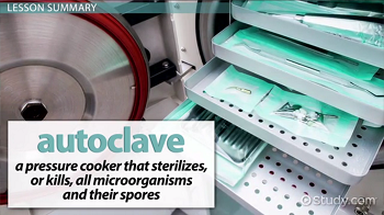 Autoclave | Definition, Parts & Uses - Lesson | Study.com