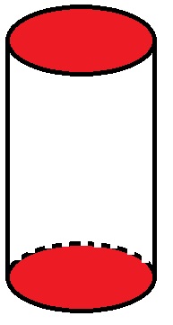 How many flat surfaces does a cylinder have? | Study.com
