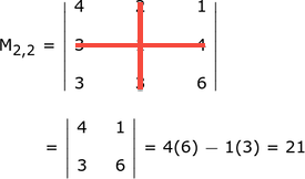 Laplace Expansion Equation & Finding Determinants - Lesson | Study.com