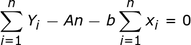Least-Squares Regression | Line Formula, Method & Examples - Lesson ...