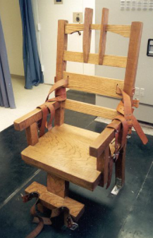 Capital Crime | Definition & Examples - Lesson | Study.com