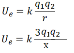 Calculating Electrostatic Potential Energy: Formula & Examples - Video ...