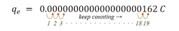 Scientific Notation | Rules & Examples - Lesson | Study.com