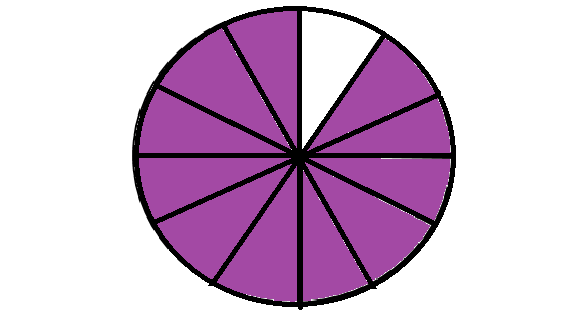 Flashcards - Fraction Flashcards | Study.com