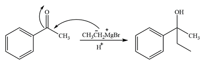 There are two other possible ways of synthesizing 2-phenyl-2-butanol ...