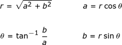Multiplication on the Complex Plane | Study.com