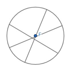 Identifying if Shapes Have Been Cut into Equal Parts | Geometry | Study.com
