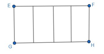 Identifying if Shapes Have Been Cut into Equal Parts | Geometry | Study.com