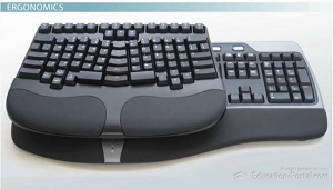 Ergonomics, Telecommuting, Virtual Teams & Job Design: Technology ...