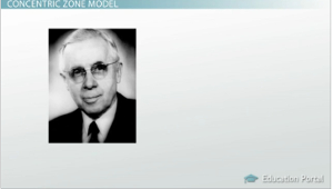 Historical Growth of Cities: Gemeinschaft, Gesellschaft, Gentrification ...