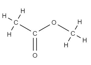 How to Identify Functional Groups that Form the Basis of Alcohols ...
