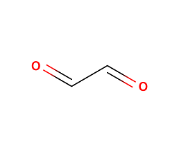 Identifying Common Alcohols from a Description Practice | Chemistry ...