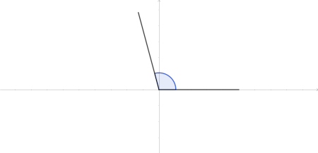 How to Sketch an Angle in Standard Position | Precalculus | Study.com