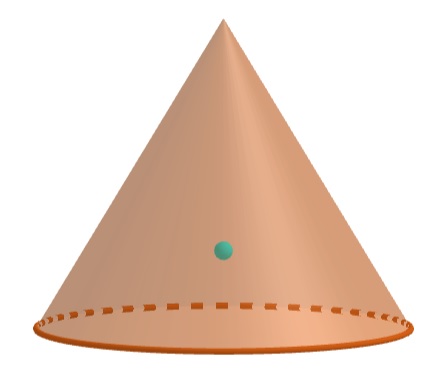 Center of Mass of a Cone | Overview, Equation & Examples - Lesson ...
