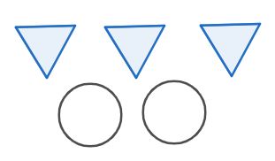 How to Write Ratios Using Different Notations | Math | Study.com