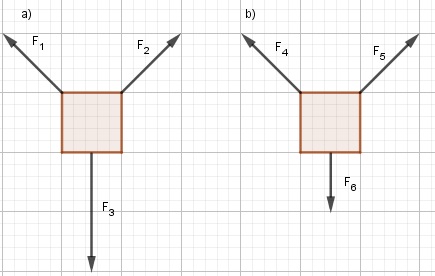 Identifying Free-Body Diagrams for Systems in Equilibrium | Physics ...